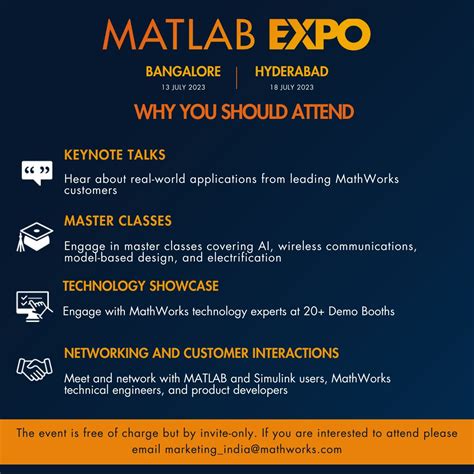 Sabyasachi S Posted On Linkedin