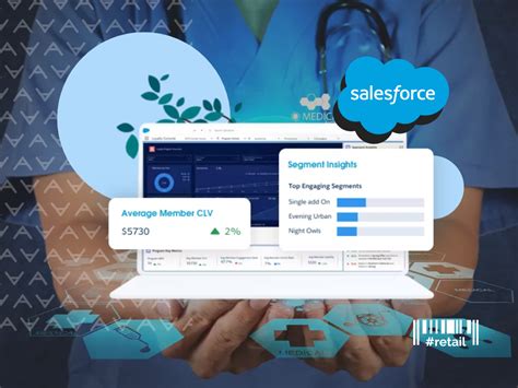 salesforce partner and manufacture community implementation for the retail and healthcare company