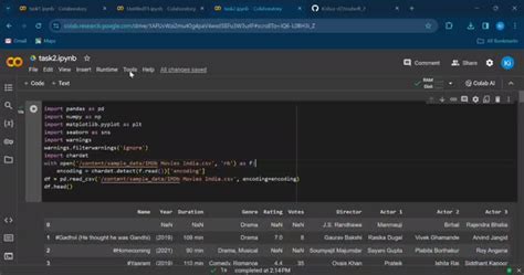 Kishor D On Linkedin Internship Machinelearning Datascience Python Codsoft