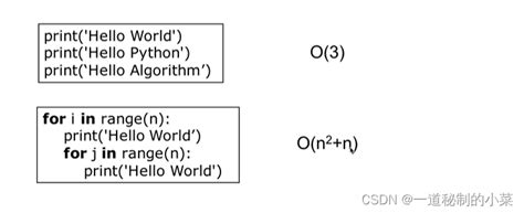 基于python3的数据结构与算法 01 复杂度和列表查找