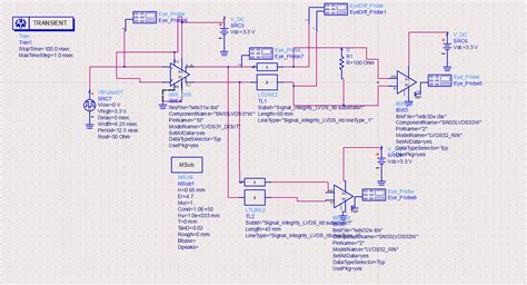 Sn55lvds33 Sp Ibis Simulation In Ads Is Not Showing Proper Result