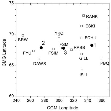 Geomagnetic X Component Variations From Selected Stations In Canadian