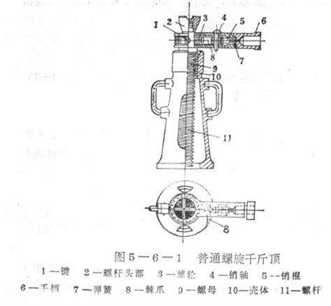 螺旋千斤顶设计图 机械螺旋千斤顶 剪式螺旋千斤顶 大山谷图库