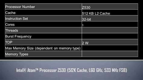 Intel® Atom™ Processor Z530 Youtube