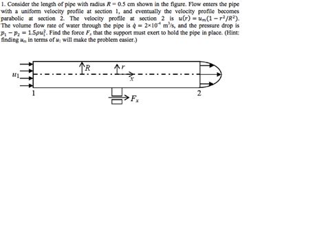 Solved Consider The Length Of Pipe With Radius R Cm Chegg Com