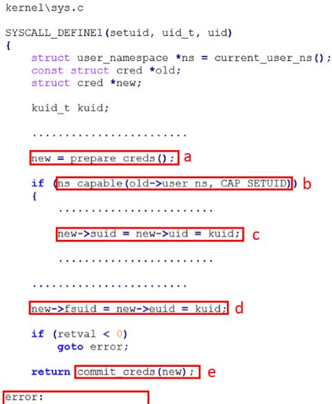 Linux Rootkit Xtutlab 駭客教學實驗室 Hacker Tutorial Labs