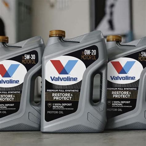 Api Formally Approves New Engine Oil Standards Gf 7a Gf 7b Api Sq Fandl Asia