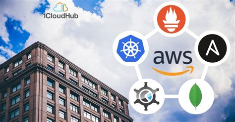 Deploying Hugging Face Models On Aws Sagemaker By Umashankar N Medium