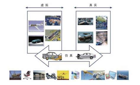 Abaqus软件介绍abaqus配置介绍 迅利科技 Csdn博客