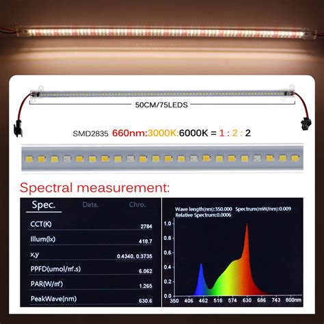 220v Led 성장 바 조명 50cm 피토램프 풀 스펙트럼 식물 온실 및 텐트용 스위치 포함 꽃 티몬