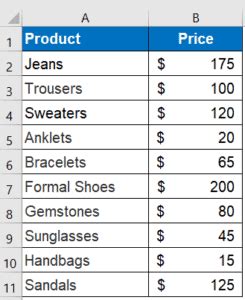 How To Add A Percentage To A Number In Excel Easy Ways