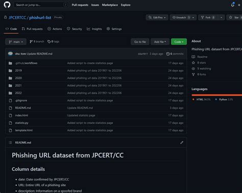 JPCERT CCが確認したフィッシングサイトのURLを公開 JPCERT CC Eyes JPCERTコーディネーションセンター公式ブログ