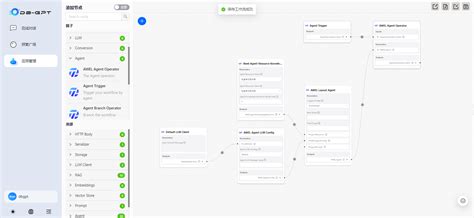 Db Gpt系列（六）：数据agent开发part1 光速创建awel Agent应用 Csdn博客