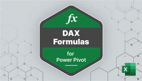 Dax Formulas For Power Pivot Skillwave Training