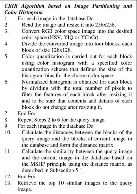 The Steps Of The Cbir Algorithm That Is Based On Image Partitioning And