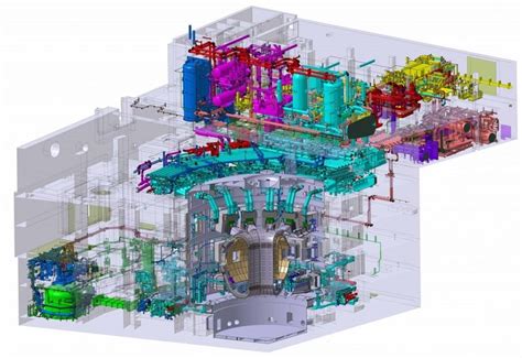 Giorgio Cerutti On Linkedin Iter Will Be Equipped With A Cooling Water System To Manage The Heat…