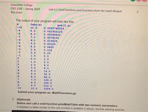 Solved 1 Define And Call A Void Function Displaycsc1120mark