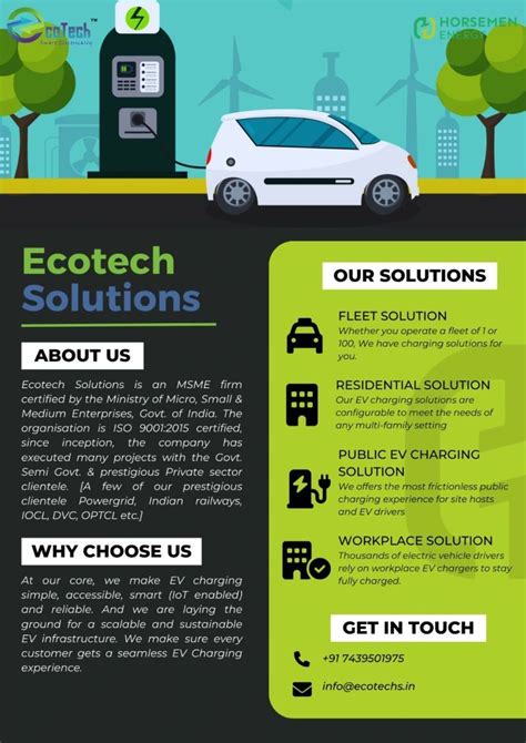 Yashveer Rai On Linkedin Ecotechsolutions Sustainabilityinnovation