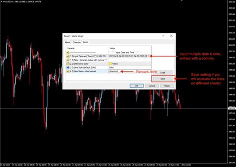 Download The Draw Vertical Line Trading Utility For Metatrader 4 In