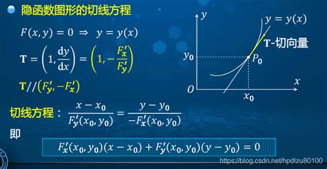 高等数学学习笔记——第六十八讲——隐函数存在定理 csdn博客