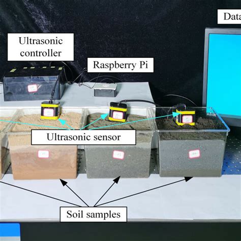 The Propagation Pressure Distribution Of Ultrasonic Waves Of Different Download Scientific