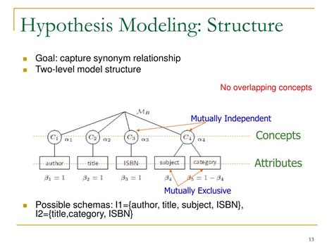 Ppt Statistical Schema Matching In Web Query Interfaces Powerpoint