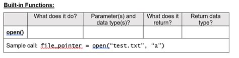 Solved Tuple Which Of These Method And Functions Can I Call