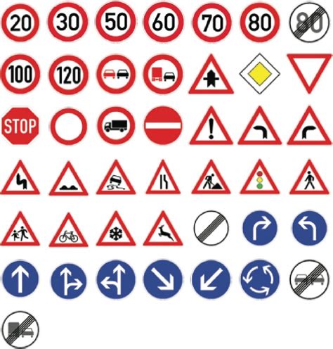 Figure 1 1 From Convolutional Networks For Traffic Sign Classification Semantic Scholar