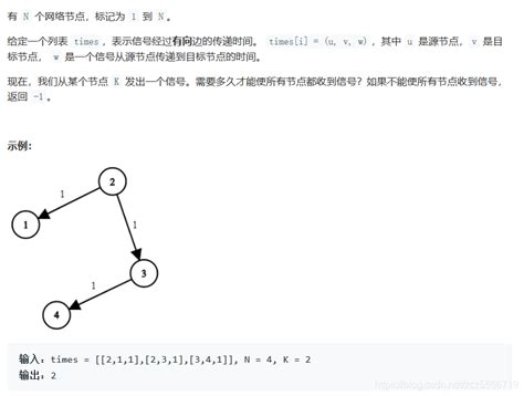 【经典题目】网络延迟时间——dijkstra算法模拟网络延时算法 Csdn博客