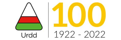 Urdd Eisteddfod Gogledd Ddwyrain Cymru North East Wales