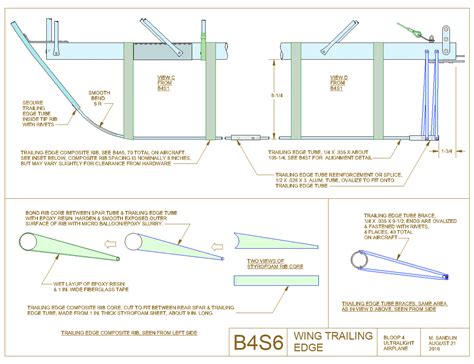 Bloop 4 Secondary Structure Drawings