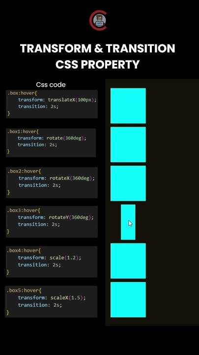 Transform Css Property What Is Transform Property In Css Kya Hai Css Transform Youtube