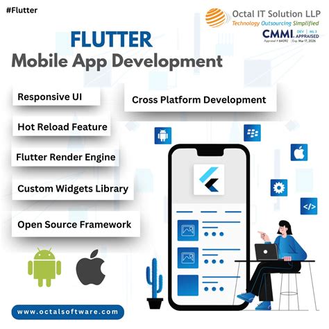 octal it solution cmmi level 3 appraised on linkedin flutter mobileappdevelopment