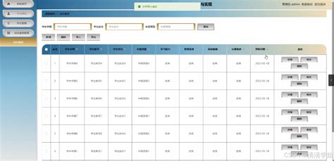 Java计算机毕业设计学生综合评测系统的设计与实现（开题程序论文） Csdn博客
