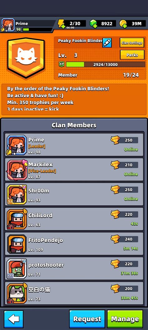 Clan Peaky Fookin Blinders Rsurvivorio