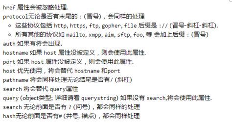 大熊君大话nodejs之 (url,querystring,path)模块 大熊君bigbear 博客园 大熊君大话nodejs之 (url,querystring,path)模块 大熊君bigbear 博客园