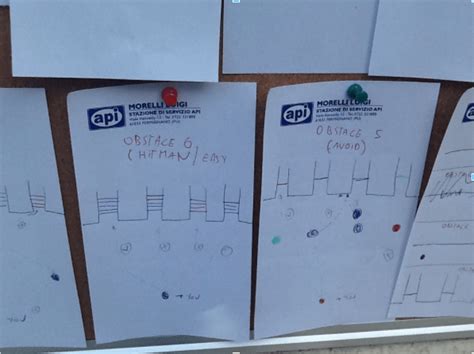 Paper Prototyping In Game Development Gamedevelopertips