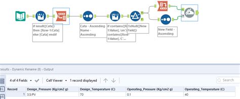 Solved Cross Tabtranspose Tool Alteryx Community