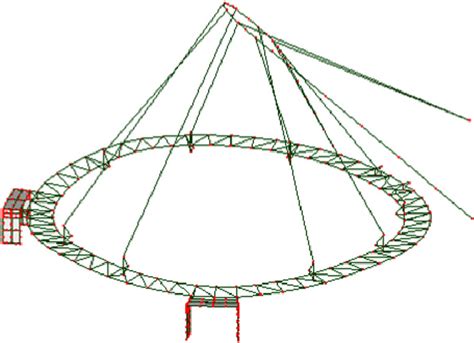 Numerical Model For The Simulation Of The Bridge Structure Download Scientific Diagram