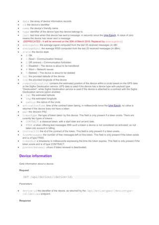 Sigfox API Documentation PDF