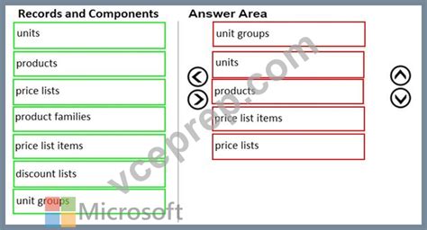 Jan 2024 Latest Microsoft Mb 210 Certification Practice Test