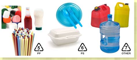 Nongnongpreeyanut สมบัติของวัสดุ