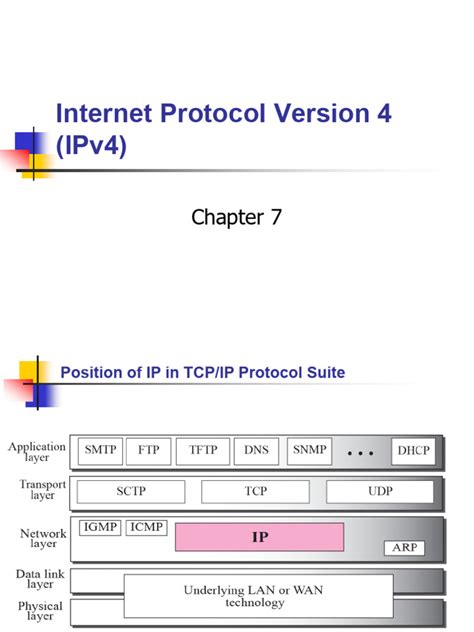 Internet Protocol Version 4 Pdf Internet Protocols Computing