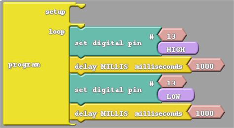 Alternative Arduino Interfaces SparkFun Learn