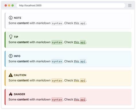 Tutorial Add Admonitions · Issue 5271 · Redwoodjsredwood · Github