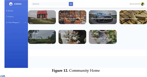Figure 12 From Design And Build A Web Based Public Service Administration System Using The