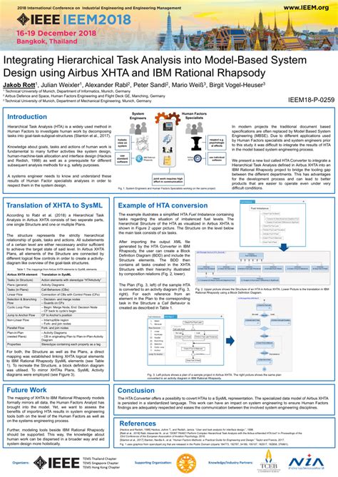 Pdf Integrating Hierarchical Task Analysis Into Model Based System