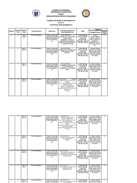 Budget Of Work Stat Q2 1 Download Free Pdf Statistics Statistical