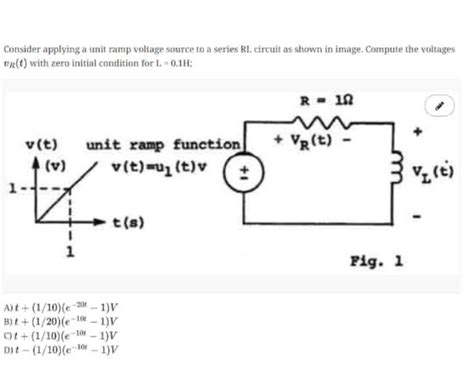 Consider Applying A Unit Ramp Voltage Source StudyX