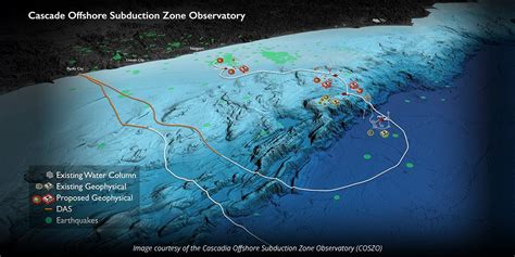 Coszo Seismic Oceanscience Nanometrics Inc